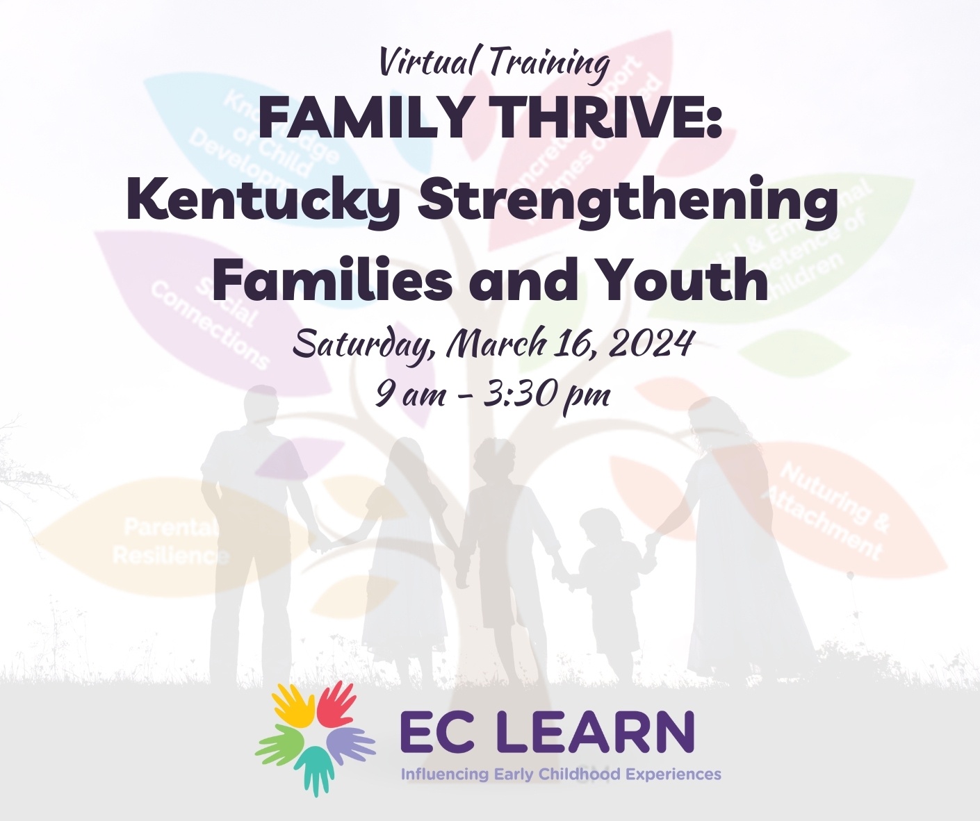 Early Childhood Education | Training For Educators | EC LEARN